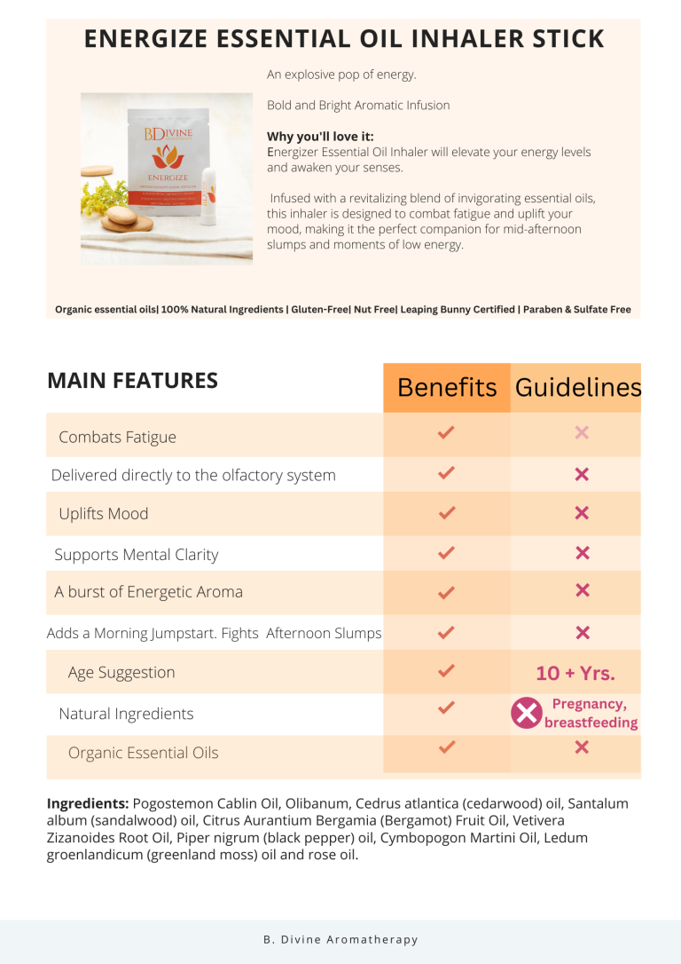 Energize Essential Oil Inhaler | B. Divine Aromatherapy