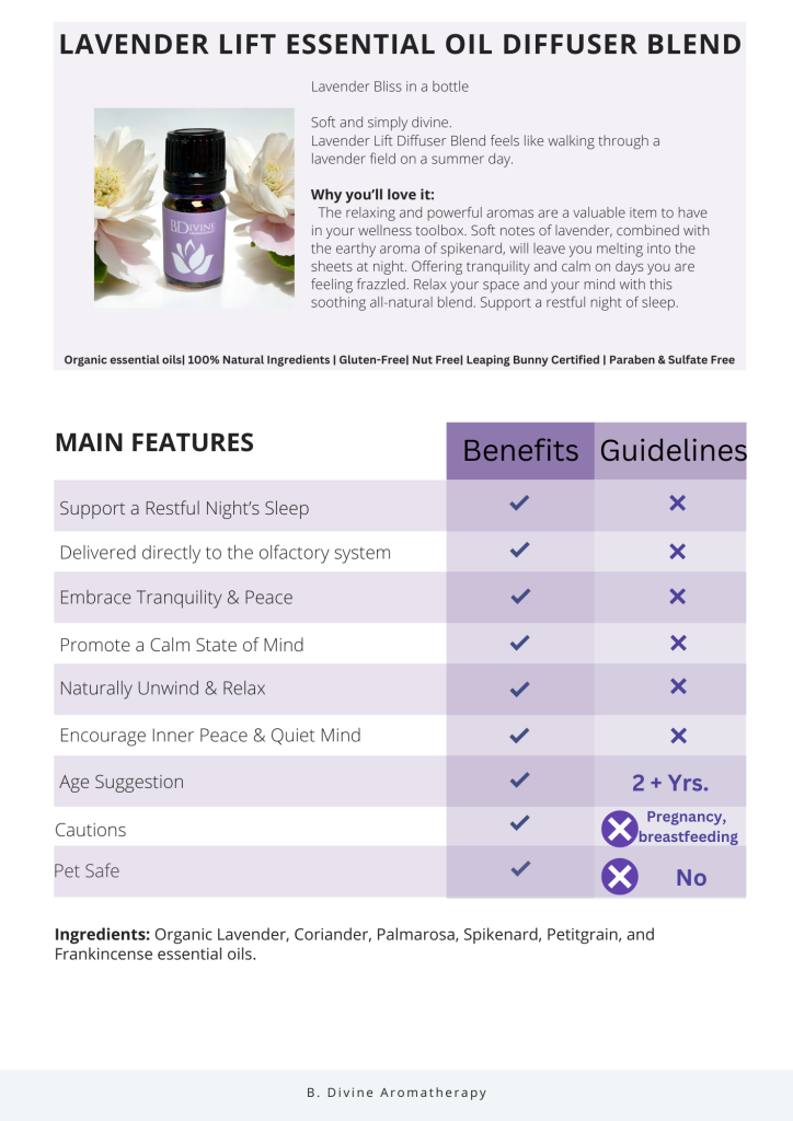 Lavender Lift Diffuser Blend | B. Divine Aromatherapy